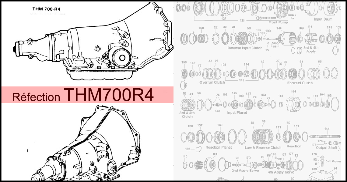 700R4 - Histoire/identification/achat - helltoy